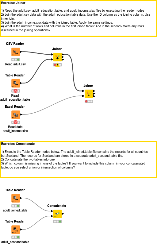 07 Join and Concatenate — NodePit